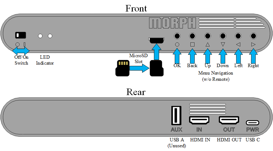 File:Morph 4K Base Unit.png - Classic Console Upscaler Wiki