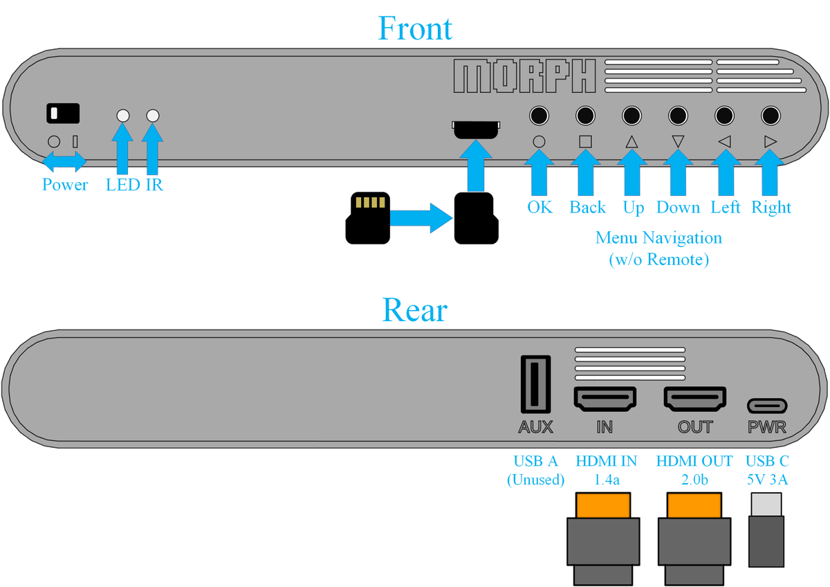 File:Morph 4K Base Unit Front and Rear v2.png - Classic Console ...