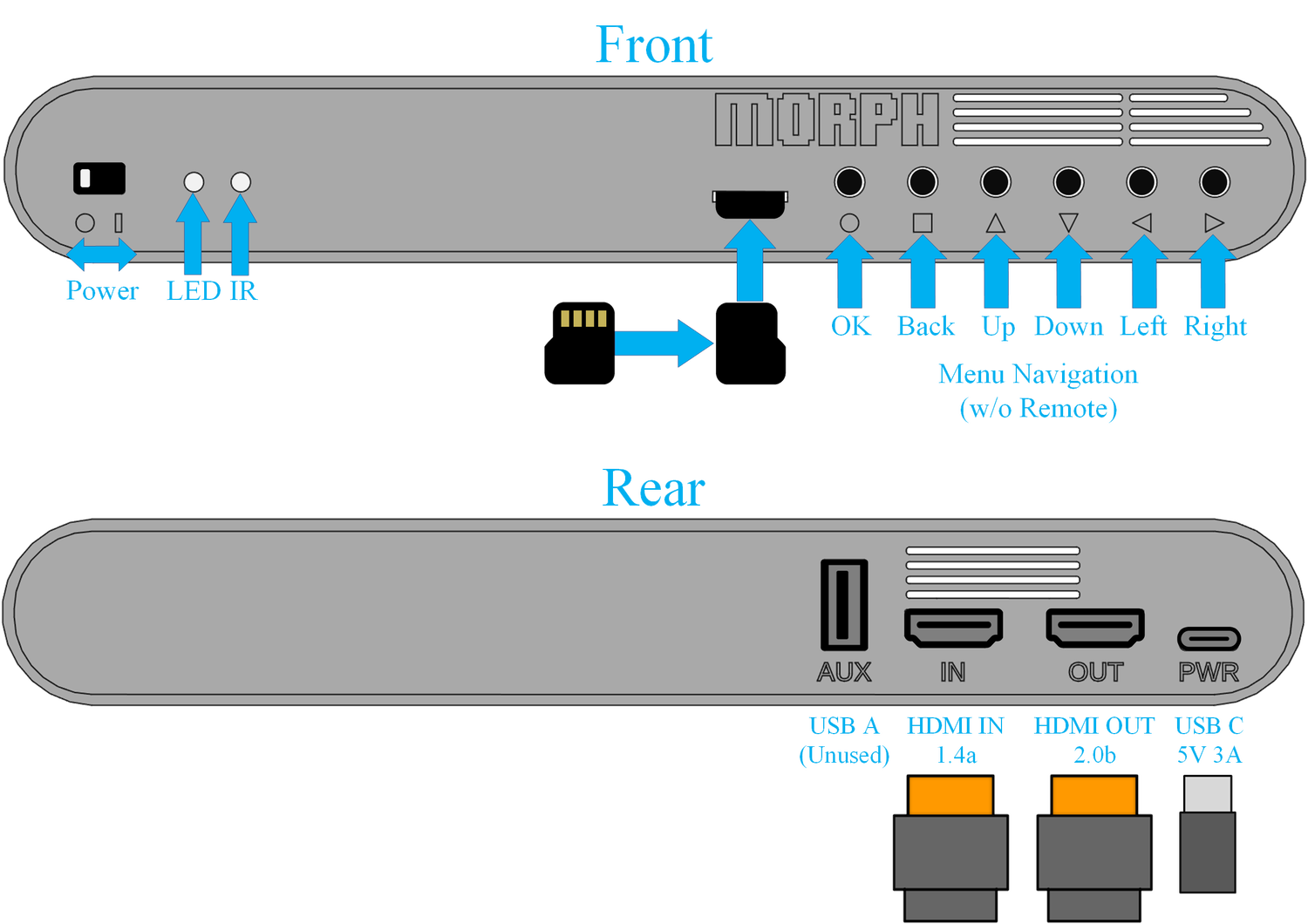Morph 4K - Classic Console Upscaler Wiki