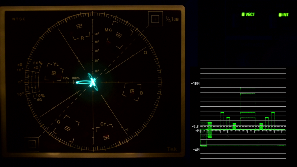 File:01-PCE-Duo-R-PLUGE-Extra.png - Classic Console Upscaler wiki